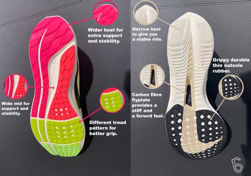 Secret to Finding Running and Training Shoes for Your Needs - Saucedby